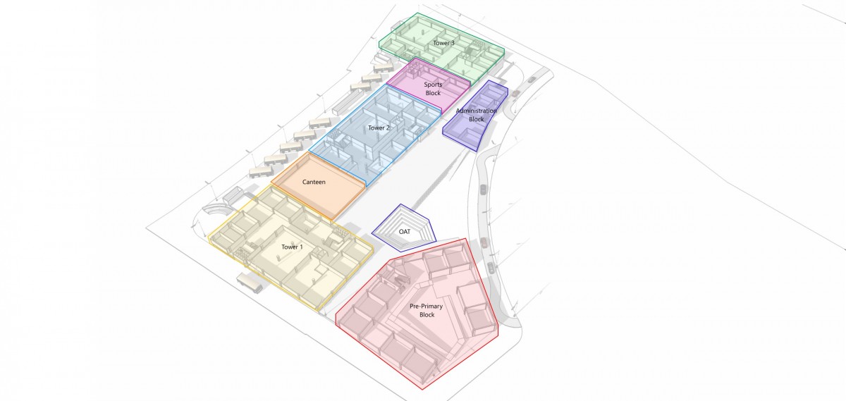 Integrated Ground Plane | Shilpa Architects