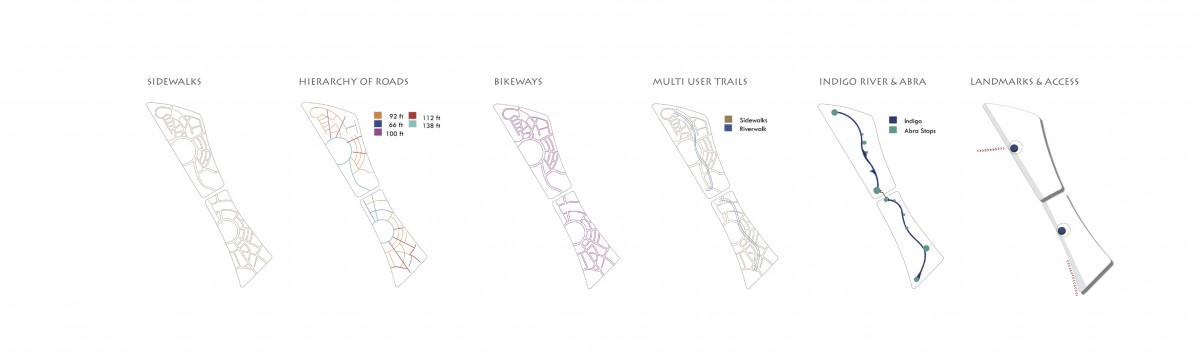 New Town Master Plan & Urban Design in Dubai | Shilpa Architects