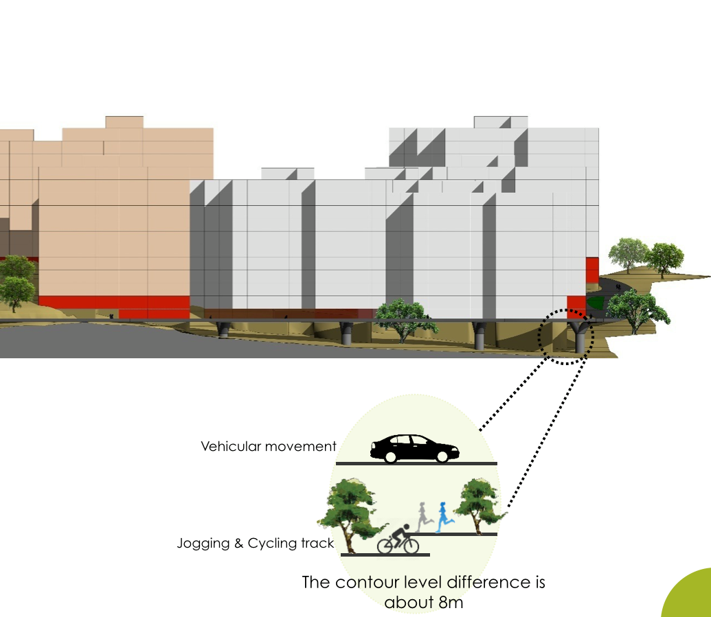 Healthy spaces | Shilpa Architects